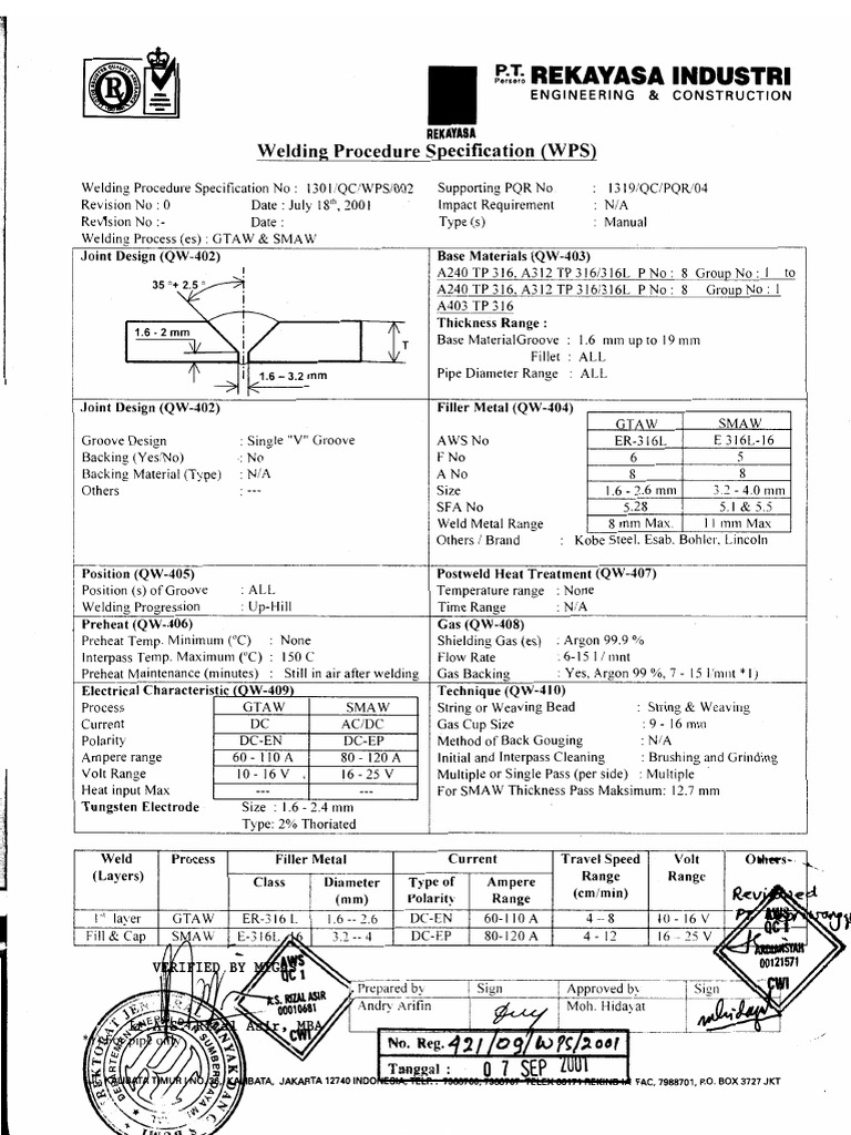 1301 QC WPS 002 | PDF