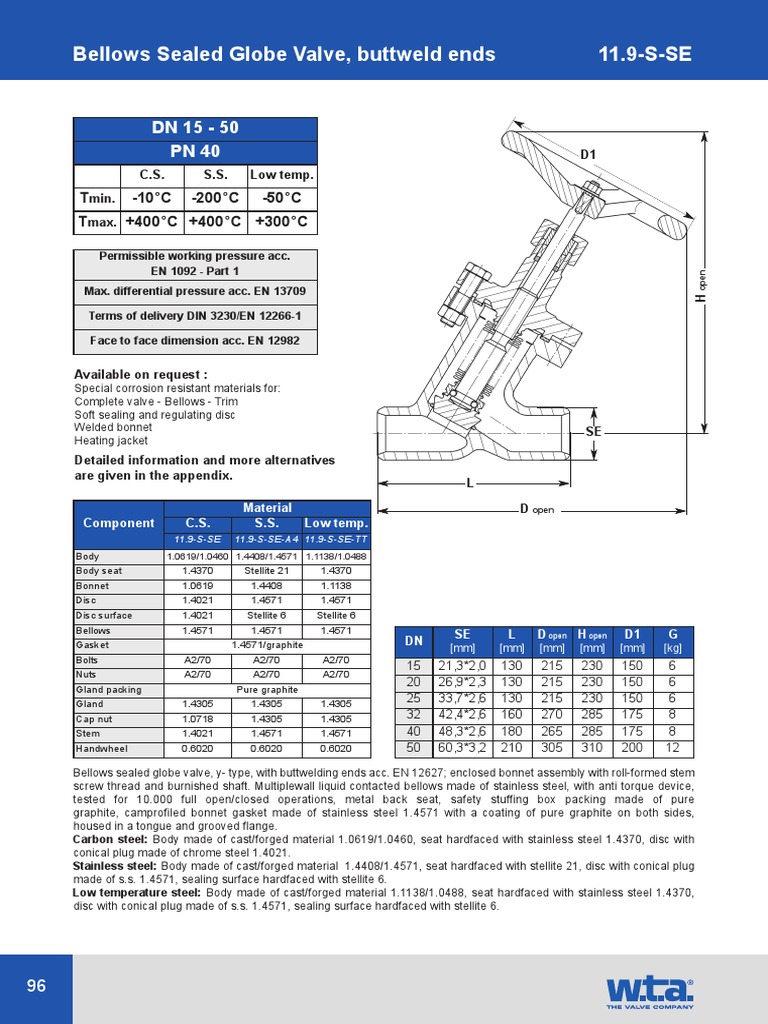 Technical Specifications and Materials for Bellows Sealed Globe Valves with Buttweld Ends | PDF ...