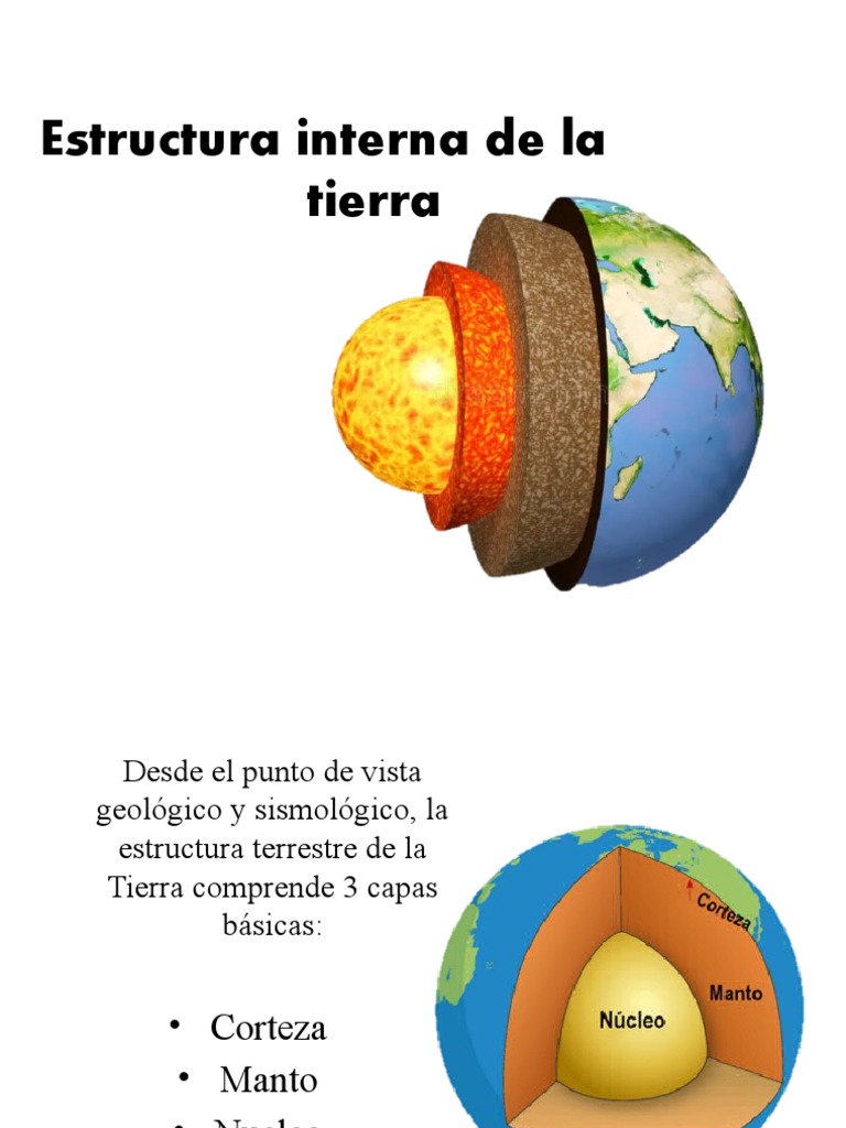 Estructura Interna de La Tierra | PDF | Tierra | Núcleo planetario
