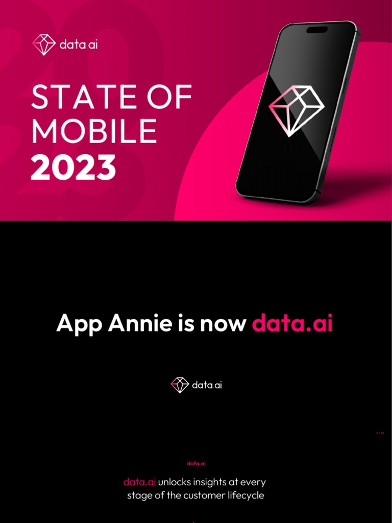 Dataai State of Mobile 2023 en | PDF | Mobile App | Google Play