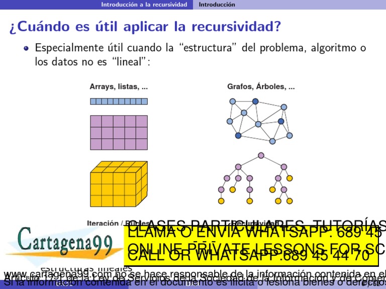 Introduccion A La Recursividad 6 | PDF
