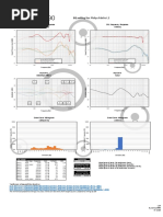 Carboline Color Code | PDF | Qualia | Color