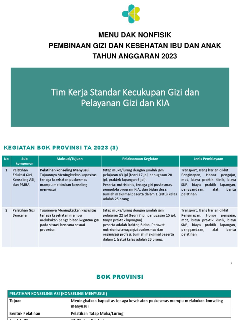 Pelatihan Gizi dan Kesehatan Ibu 2023 | PDF