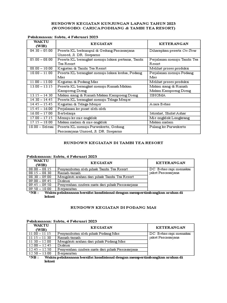 Rundown Kegiatan Kunjungan Lapang Tahun 2023 | PDF