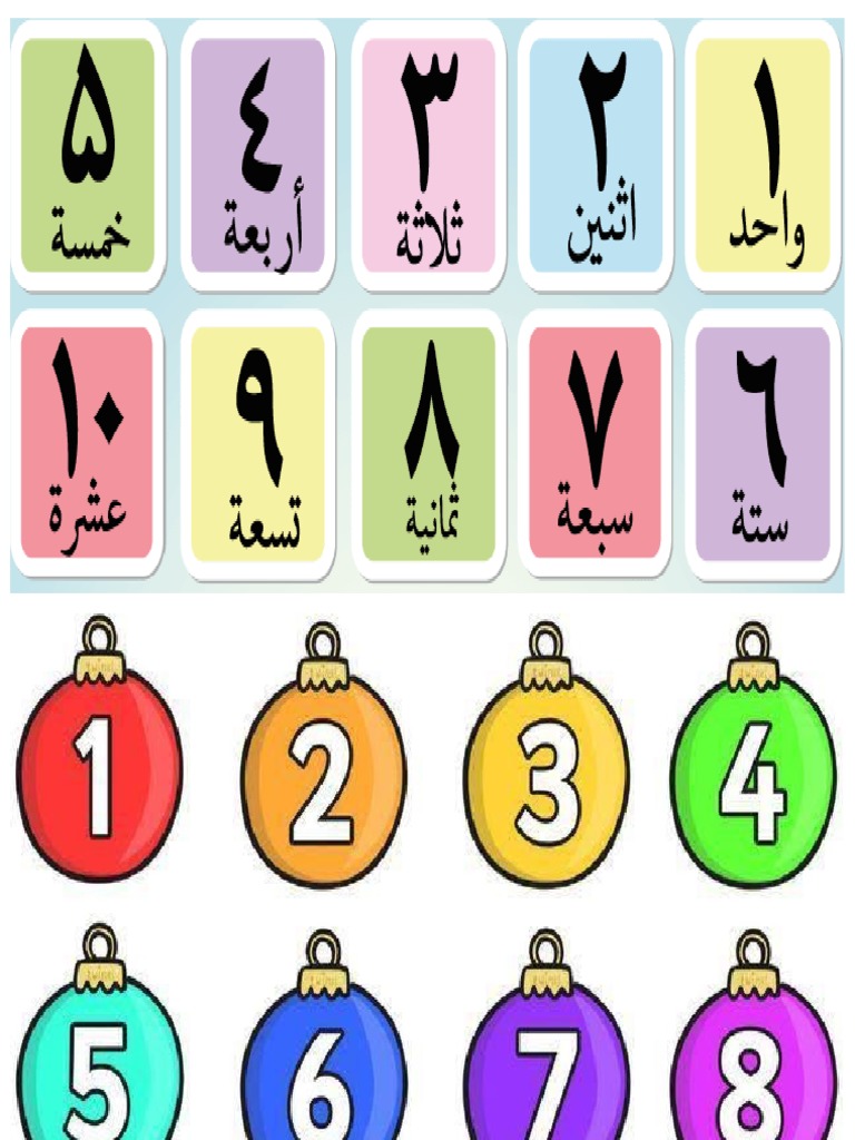 Angka Arab & Latin | PDF