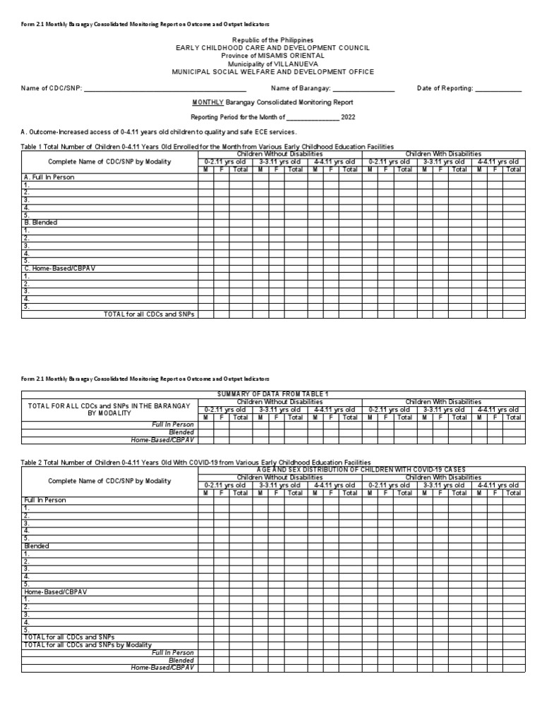 Form 2.1 (Temporary) Monthly Barangay Consolidated Monitoring Report On ...