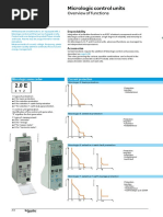 Micrologic: User Manual | PDF | Power (Physics) | Manufactured Goods