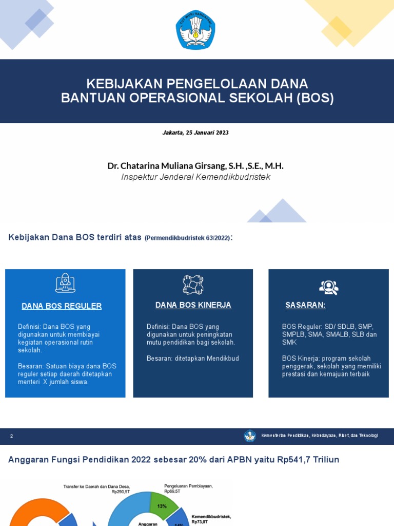 Kebijakan Pengawasan Bantuan Operasional Sekolah - 25 Januari 2023.pptx (1) - 1 | PDF | Karier ...