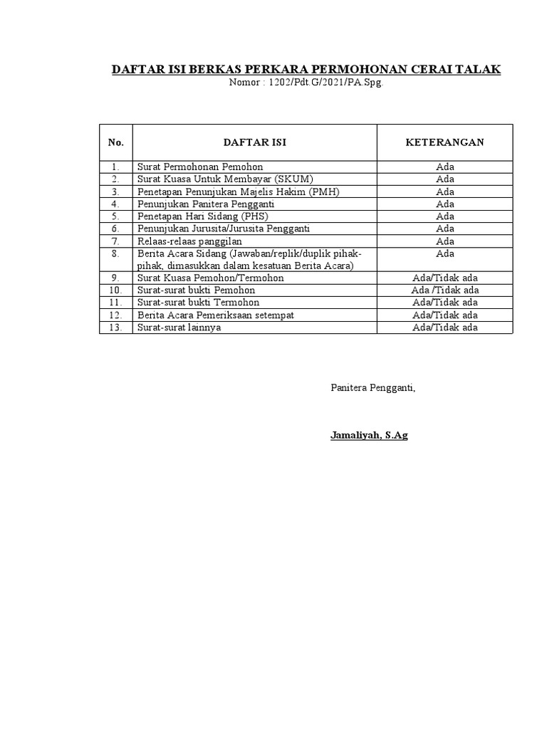 Daftar Isi Berkas Perkara Permohonan Cerai Talak | PDF | Hukum