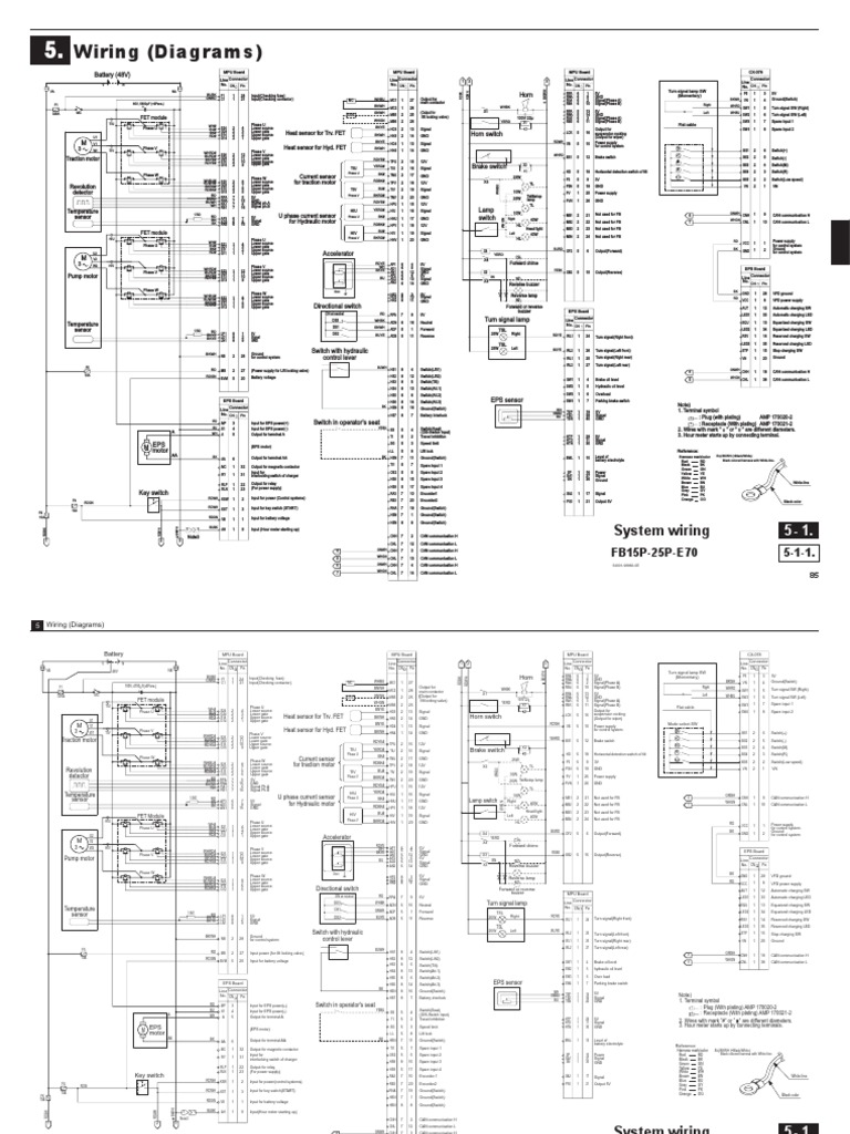 Wiring FB15-E70 | PDF | Electrical Components | Electrical Equipment