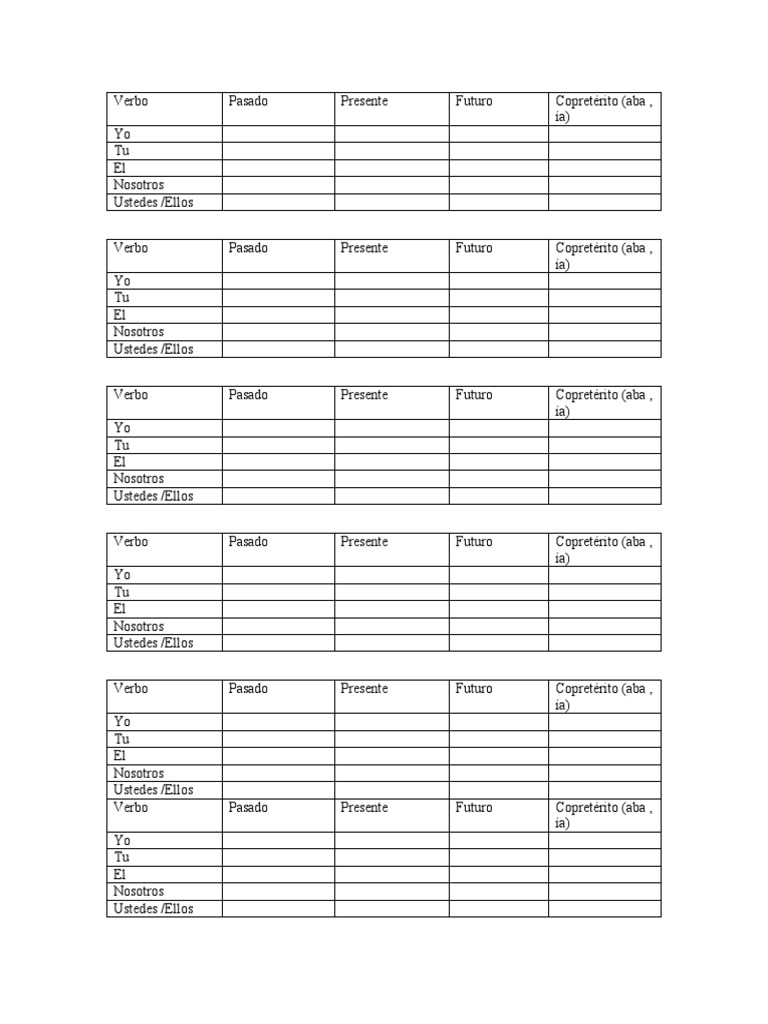 Tabla de Verbos | PDF