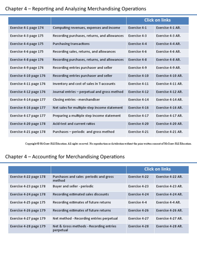 Practice Problems | PDF | Debits And Credits | Accounts Payable