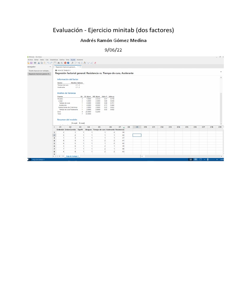 Ejercicio Minitab (Dos Factores) | PDF