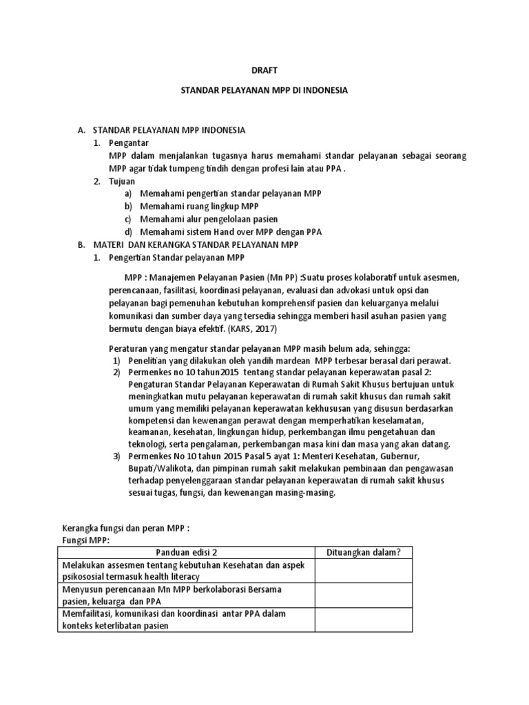 Standar Pelayanan MPP | PDF