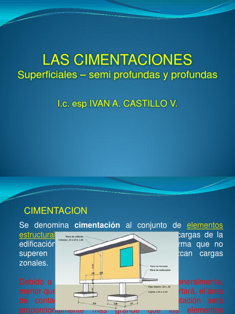 7bPorticos-Cimentacion - Superf - Semi Profunda - Profunda | PDF ...