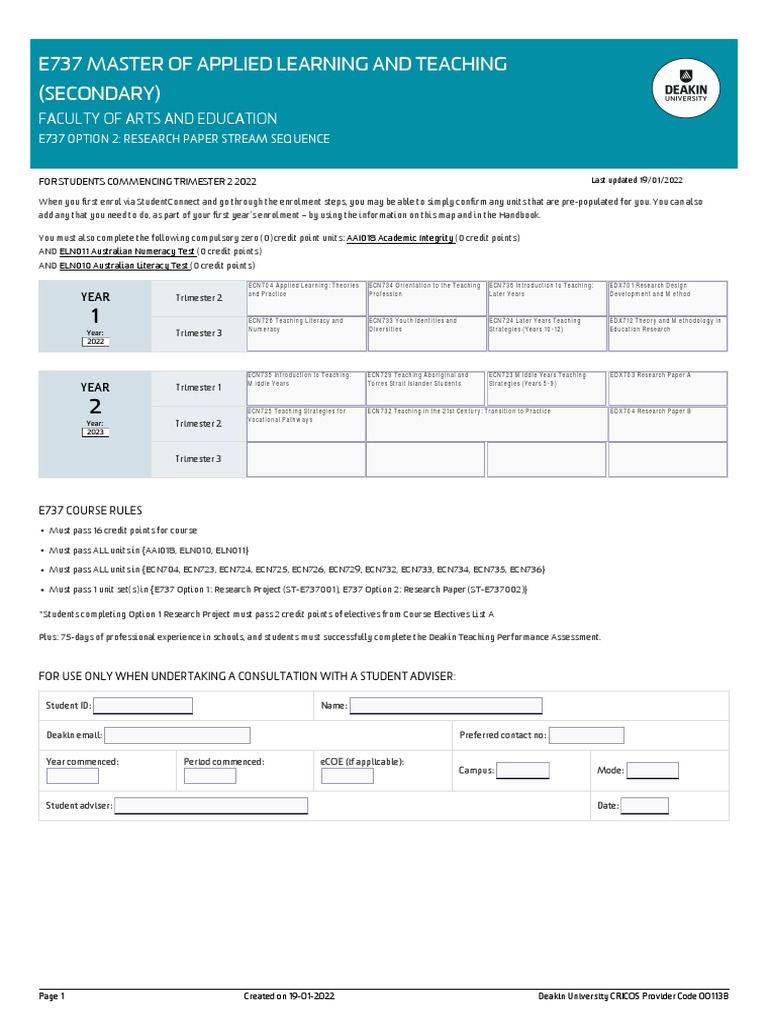 Master of Applied Learning and Teaching (Secondary) Course Map ...