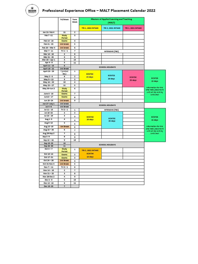 Deakin University Professional Experience Timetable MALT 2022 | PDF