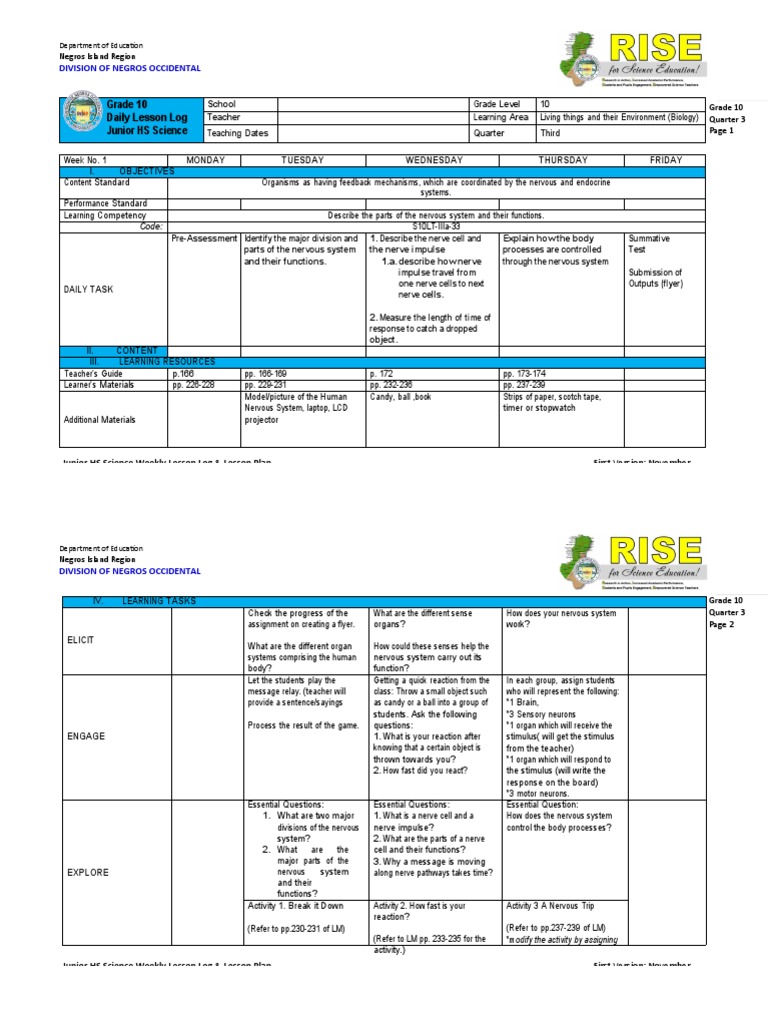 Grade 10 Science: Nervous System Log | PDF | Menstrual Cycle | Anatomy