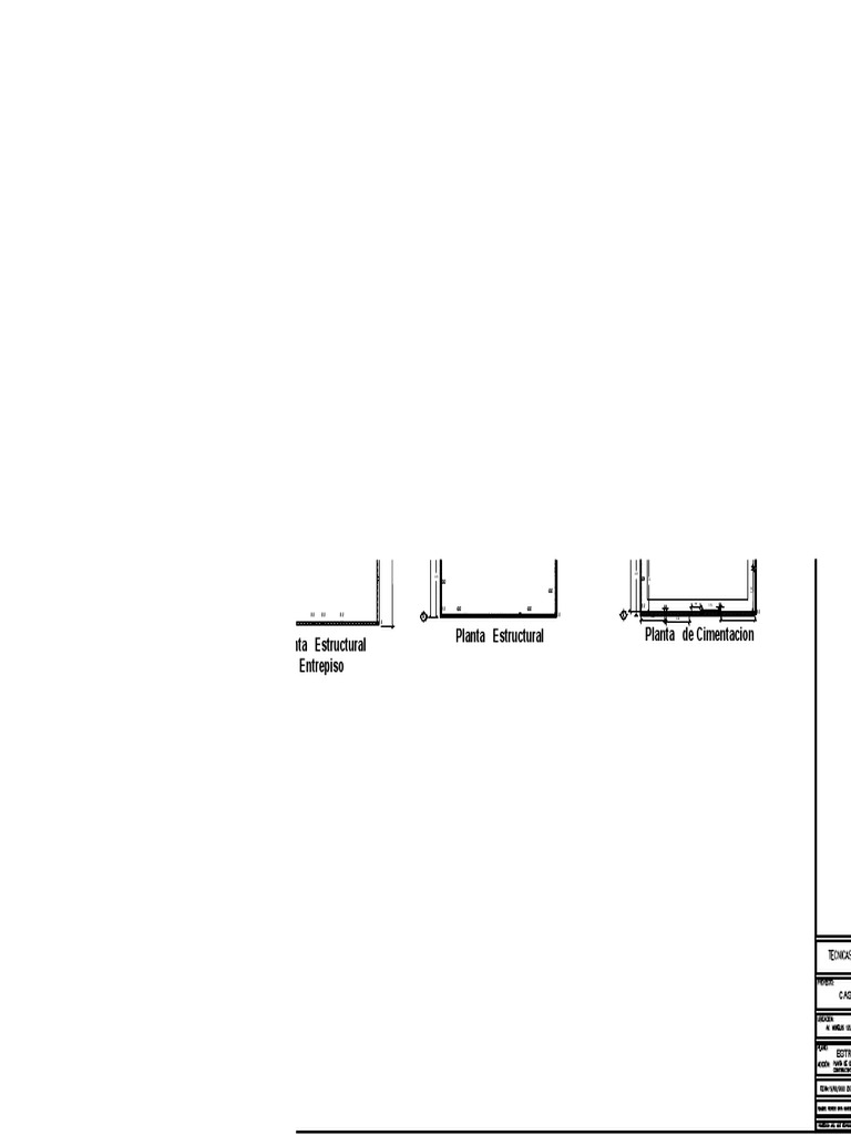 Plano Ricardo Model | PDF