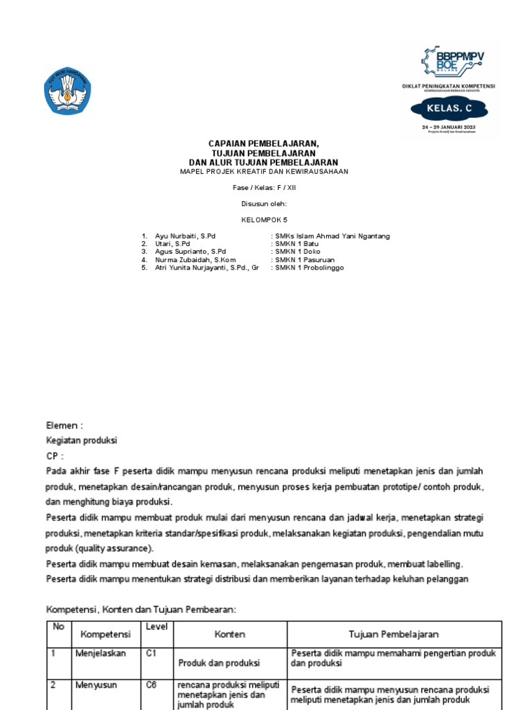 Kelompok 5C - CP, TP Dan ATP - PKK XI Elemen 1 | PDF