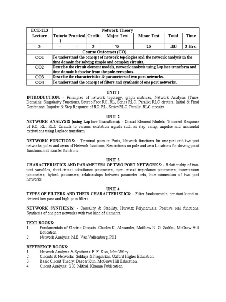 Network Theory | PDF | Network Analysis (Electrical Circuits ...