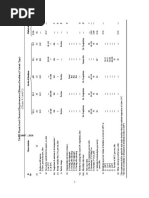 Basic Wind Speed Map | PDF