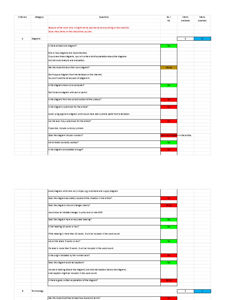Ishraq IA2 Checklist - Sheet1 | PDF | Economics | Concept