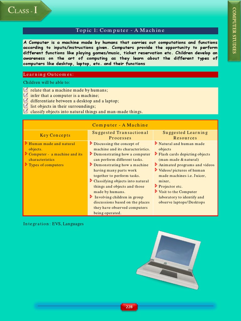 Learn About Computers With Fun Activities | PDF | Computer Keyboard | Input/Output