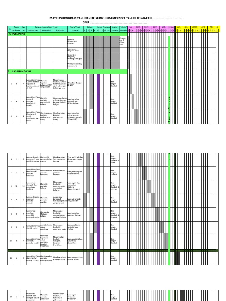Program Tahunan BK Kurikulum Merdeka | PDF