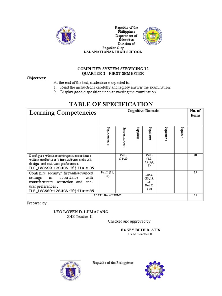 CSS - 1st Grade - 2nd Quarter - Exam - TOS | PDF | Computer Network ...