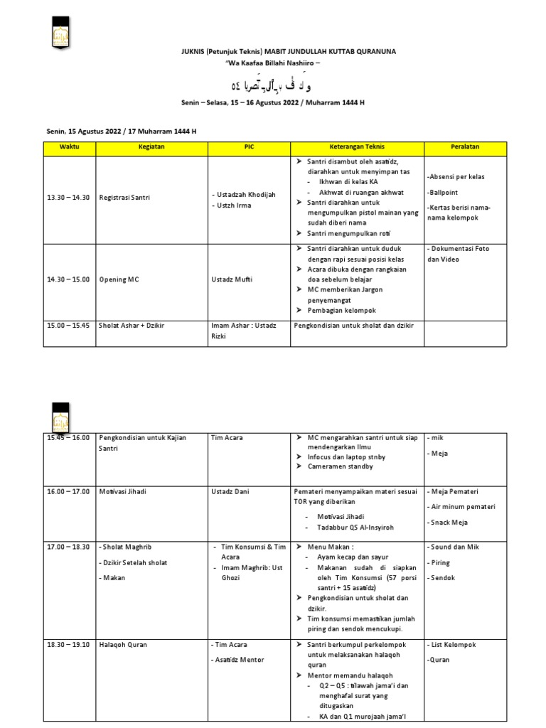 Jadwal Mabit Jundullah Kuttab Quran | PDF