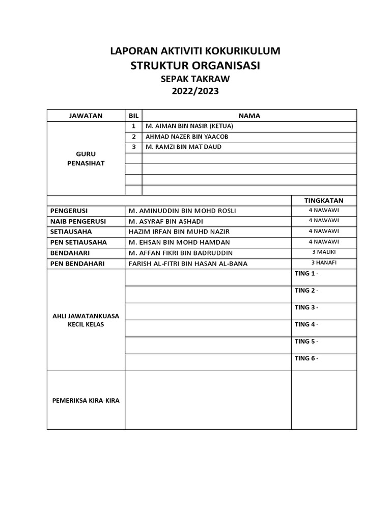 Laporan Aktiviti Kokurikulum 2022 2023 | PDF
