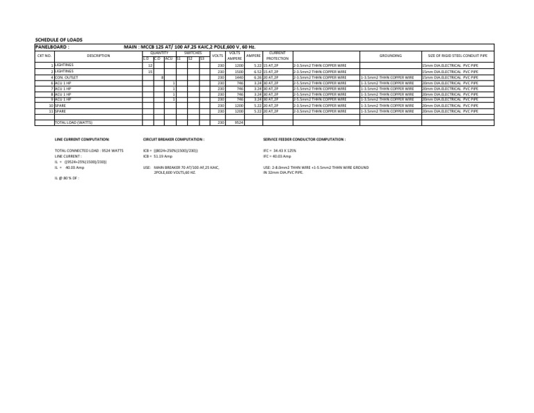 Schedule of Loads | PDF | Electrical Wiring | Building Engineering