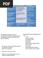 DLP | PDF | File Transfer Protocol | Computer Network