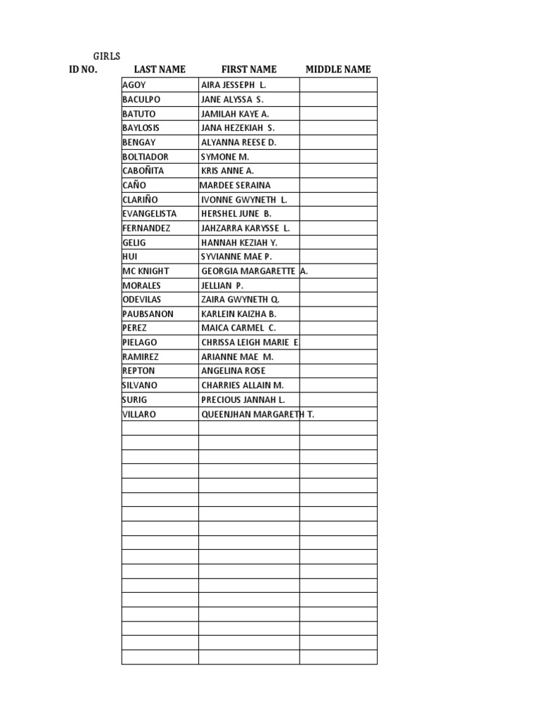 Sample 4G 7-St-Monica-Class-Record | PDF