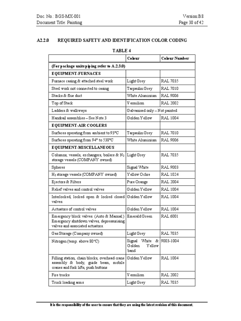 Final Color | PDF | Water | Valve