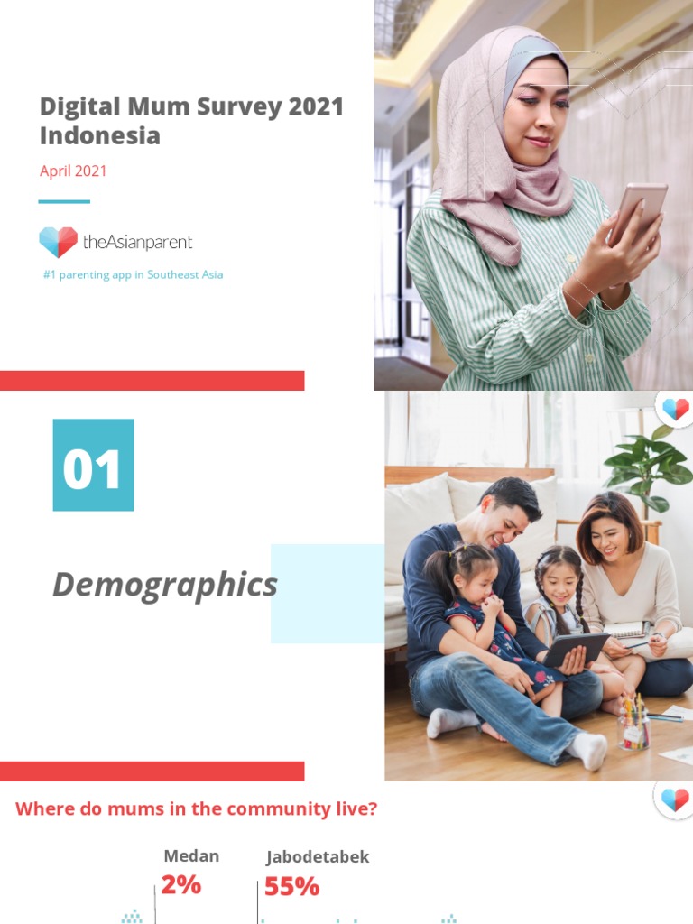 Digital Mum Survey 2021 - ID - Final Oo6uix | PDF | Social Media | Popular Culture & Media Studies