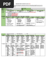 Unit Four Planning Budding Scientist | PDF | Stress (Linguistics) | Sentence (Linguistics)