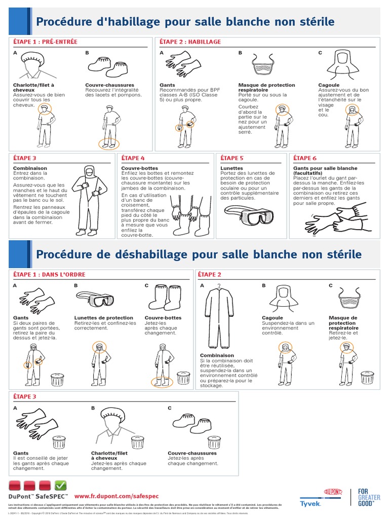 Clenroom Gowning - Poster - FR | PDF