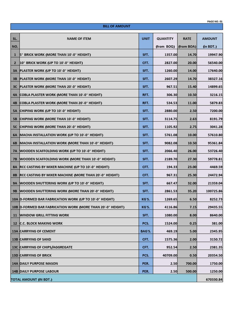 FB Part Bill-6 of Protik Fine Ceramics Factory Building | PDF | Length | Brick