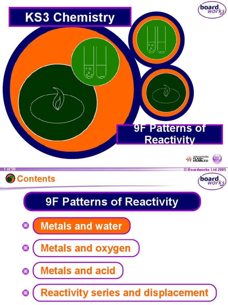9F Patterns of Reactivity | Download Free PDF | Chemical Reactions | Magnesium