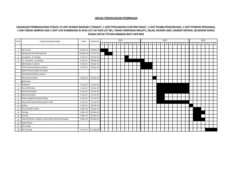 Jadual Perancangan Pembinaan 147381 (Eot) | PDF | Queensland Heritage Register | Tourist Attractions