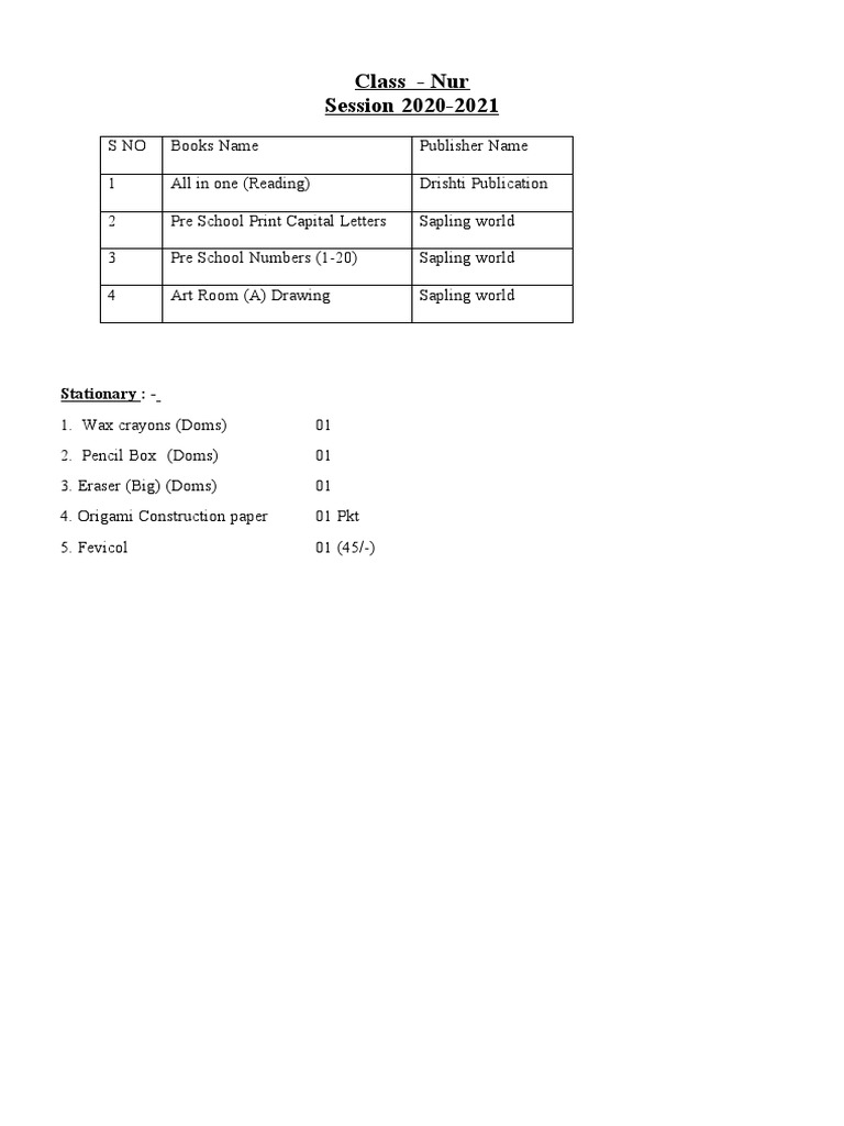 Book List 2020 IPS | PDF | Science