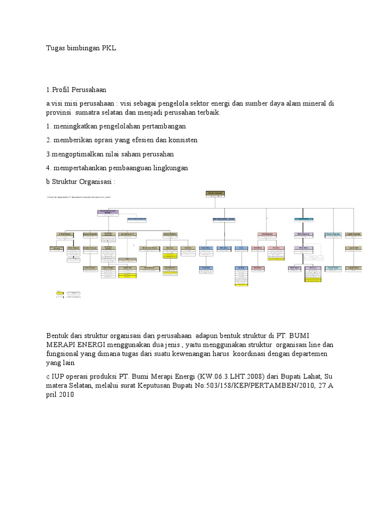 Tugas Bimbingan Pak Ade ST, MT | PDF | Sains & Matematika