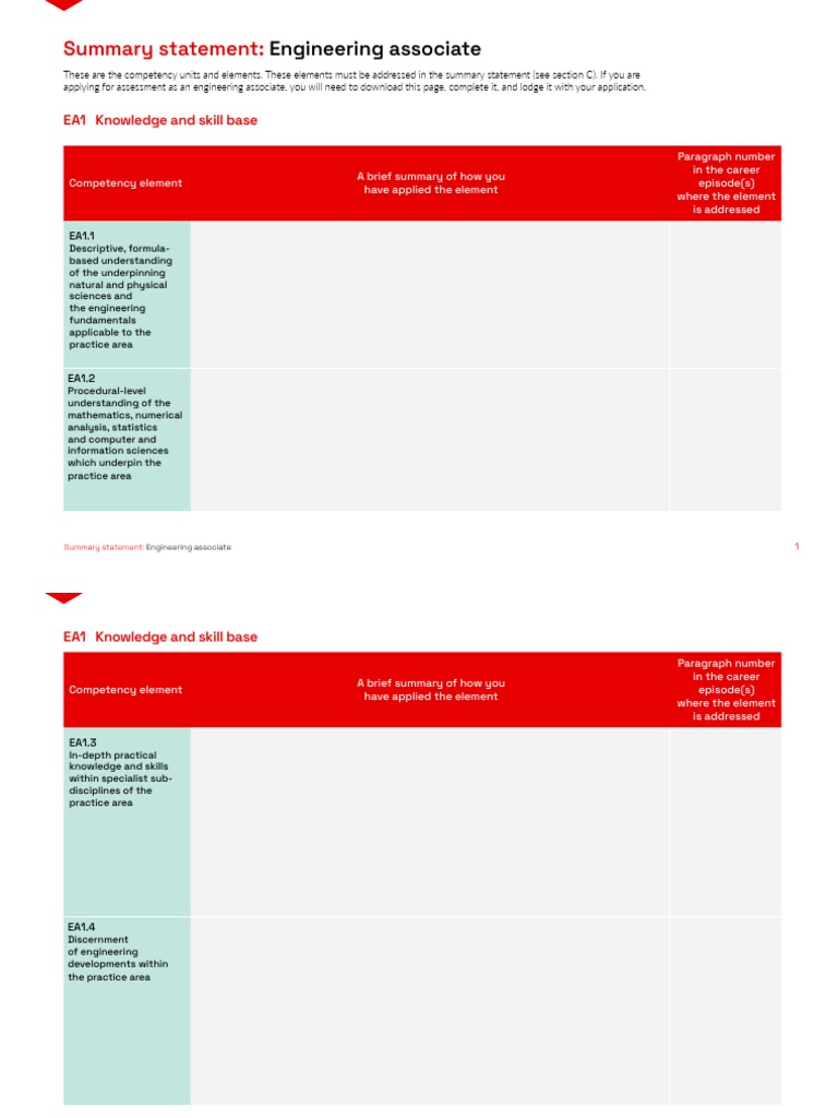 Engineering Associate Summary Statement Brfinal | PDF | Engineering ...