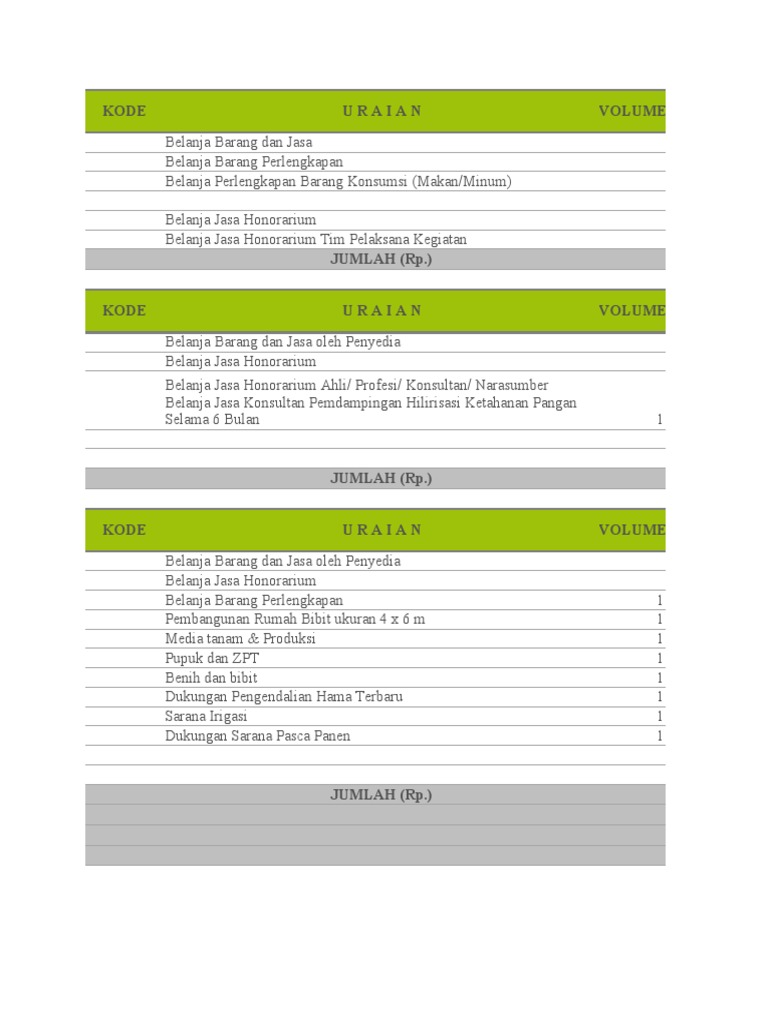 Rab Ketahanan Pangan Desa Publish | PDF