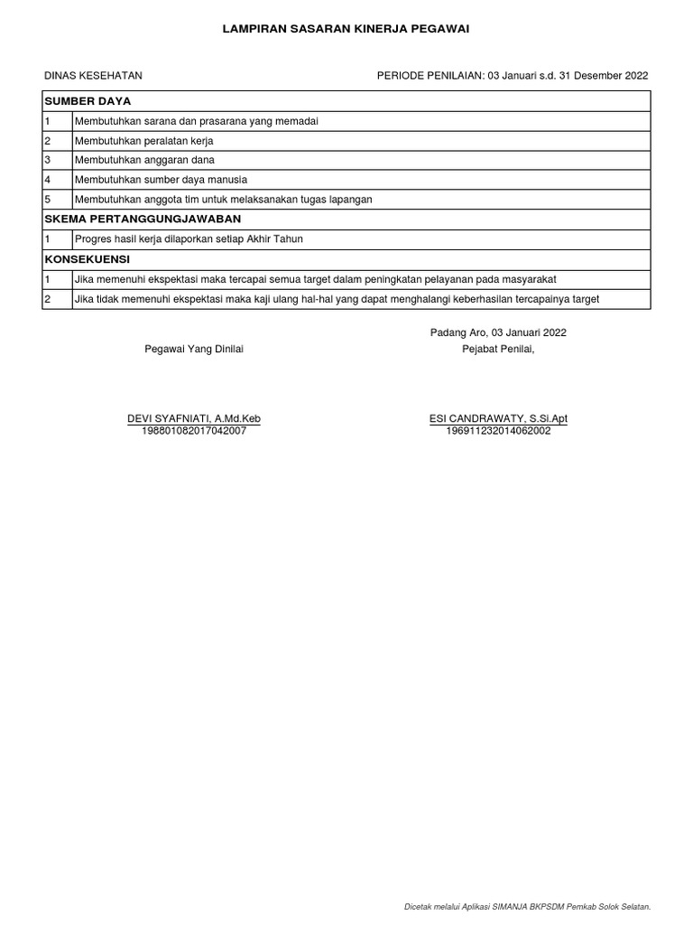 Lampiran SKP 2022 - 198801082017042007 | PDF