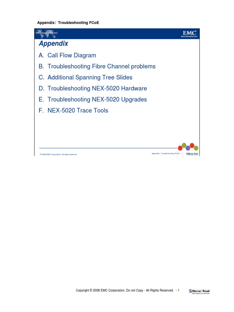 11 Appendix Troubleshooting Fcoe Pdf Telecommunications Standards Computer Hardware