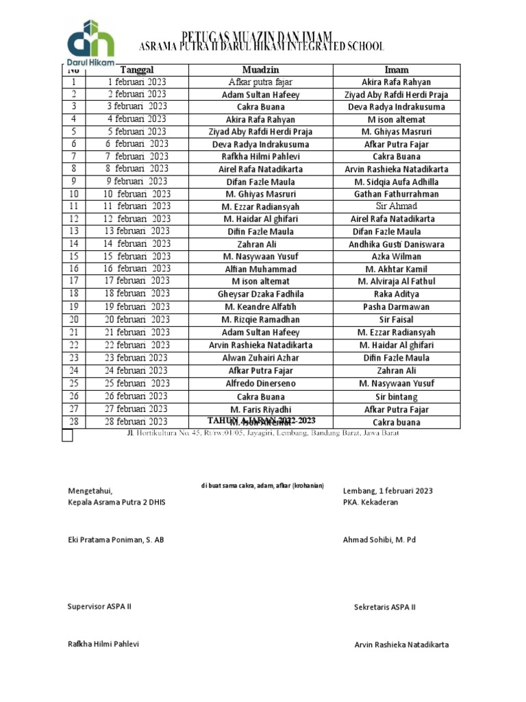 Jadwal Muadzin dan Imam Sholat di Asrama Putra 2 | PDF