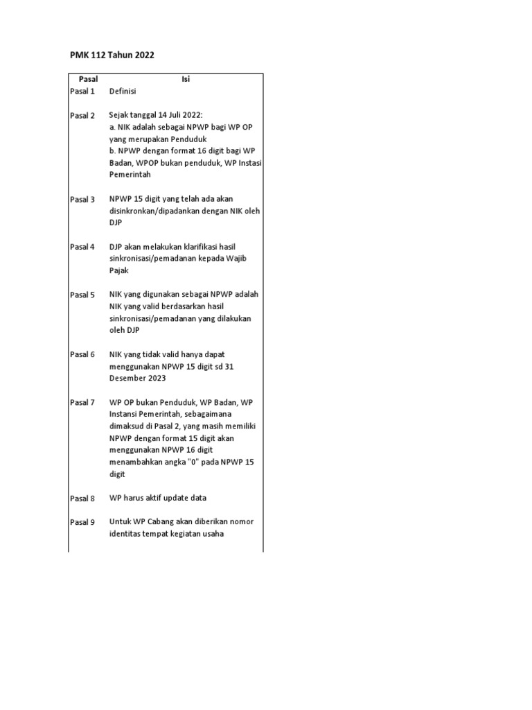 AKP2I - NPWP Baru (PMK 112) | PDF